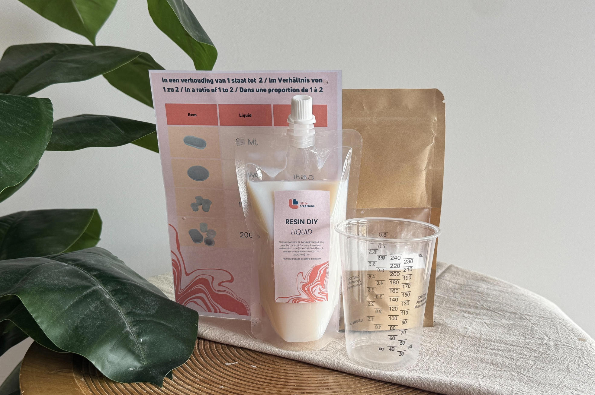 Resin Refill Kit Small